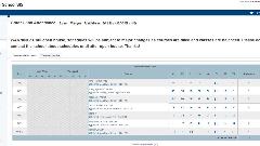 Organizing Your ClassLink LaunchPad - Liberty County School System