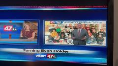 WMDT 47 News Meteorologist Visits CES 5th Grade - Chincoteague ...